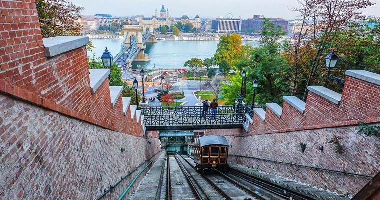 Budimpešta i Sent Andreja | Unitravel d.o.o. Tuzla